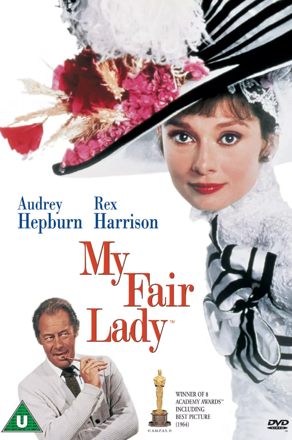 Pygmalion (George Bernard Shaw) | Play | Literature